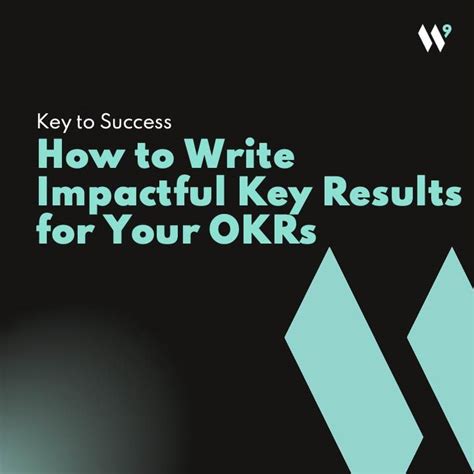 Okr Fundamentals Key Results Examples Wave Nine