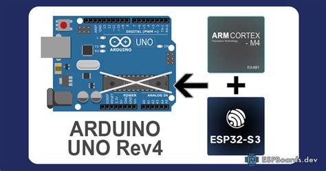 Arduino Uno R4 Announced What It Means For The Esp32