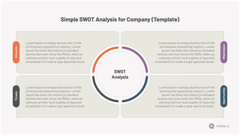 Simple Swot Analysis Template Ppt Download Now