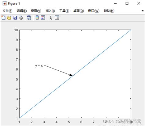 Matlab 给三维平面加注解（区分多个三维平面）matlab Annotation 三维 Csdn博客