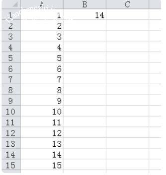 excel怎么找最大值和最小值 excel怎么计算最大值减最小值 Excel 教程之家