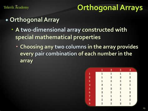 Ppt Pairwise Testing Powerpoint Presentation Free Download Id1645897 Ppt Pairwise Testing Powerpoint Presentation Free Download Id1645897