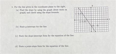 Solved 5 For The Line Given In The Coordinate Plane To The Chegg