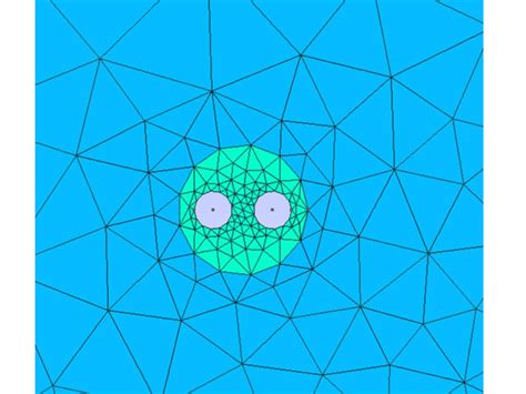 2 Example Of The Delaunay Triangular Mesh By Gmsh Download
