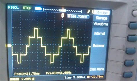 1 Output With Square Pwm Download Scientific Diagram