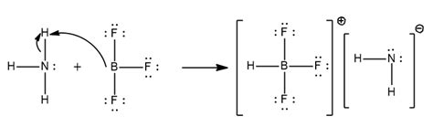Consider The Following Acid Base Reactionnh3 Bf3 ⇌ H3n—bf3−1