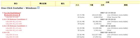 Ruby 學習心得筆記 1 安裝 Ruby 男丁格爾s 脫殼玩