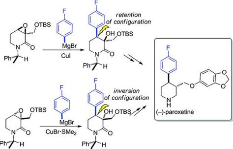 European Journal Of Organic Chemistry X Mol