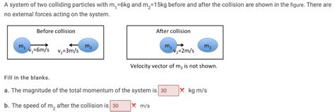 Solved A System Of Two Colliding Particles With M1 6 Kg And Chegg