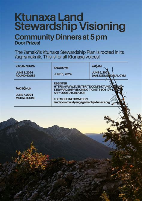 Ktunaxa Land Stewardship Visioning Yaqan Nukiy Roundhouse Lower