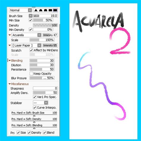 Acuarela Pinceles Pinceles Dibujo Imágenes Para Dibujar