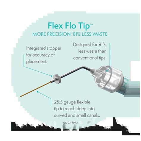 Накрайници Flex Flo Tip Avalon Biomed Ендо ендодонтски материали