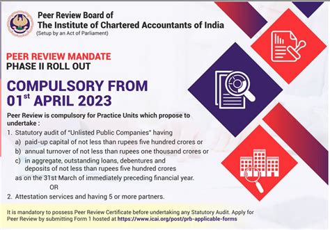 Peer Review Phase Ii Implemented By 4th Jan 2023 Icai Rja