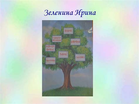Творческий проект учащихся 5 «В класса Дерево знаний презентация онлайн