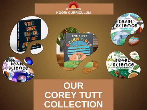 Our Corey Tutt Collection Koori Curriculum
