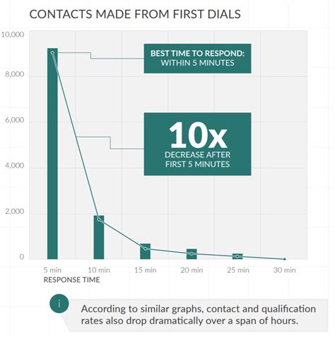 什么是深度学习？定义、用例、优势及发展剖析请分析数据对于深度学习的具体意义 Csdn博客
