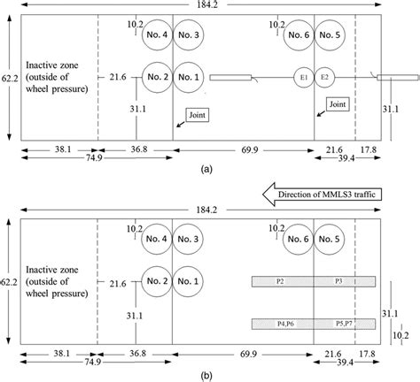 Instrumentation Plan View And Sampling Locations Units In Download Scientific Diagram