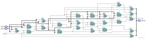 Verilog设计4位cla加法器电路，并仿真测试四位超前进位加法器仿真 Csdn博客
