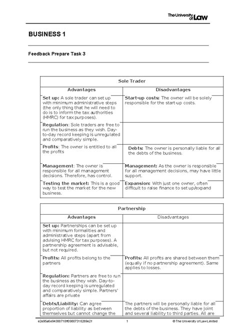 Types Business Advantages Disadvantages Business 1 Feedback Prepare Task 3 Sole Trader