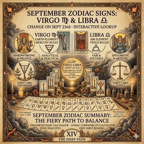 September Zodiac Sign Virgo And Libra Dates And Traits · Deckaura