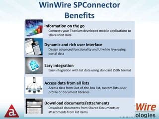 Appsworld Mobilize Your SharePoint With WinWire PPT