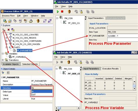 Owb Process Flow Parameters And Variables Gerardnico