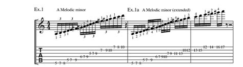 The Melodic Minor Scale Premier Guitar