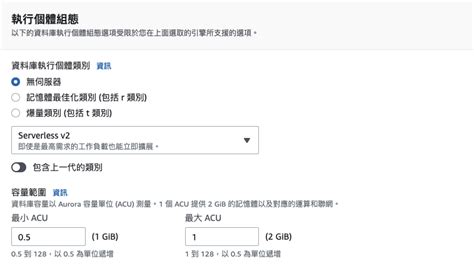 Day 06 以 Postgresql 建立新聞資料庫（採用 Aws Amazon Aurora Serverless V2） It