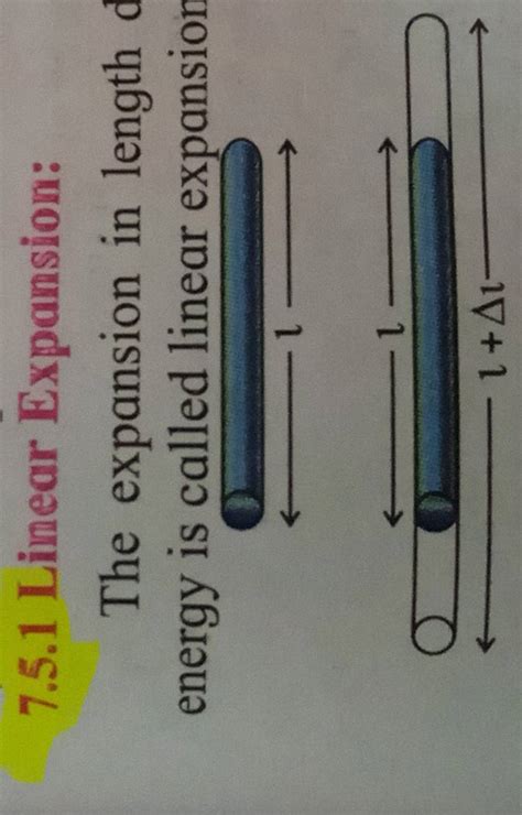 7 5 1 Linear Expansion The Expansion In Length Energy Is Called Linear E