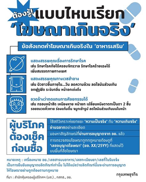 จาก ‘กาละแมร์ ถึง ถั่งเช่า ต้องรู้ทัน อาหารเสริมแบบไหน ‘โฆษณาเกินจริง