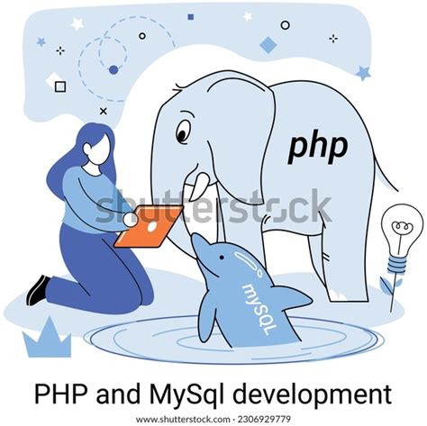 Php Mysql Development Metaphor Software Website Stock Vector Royalty