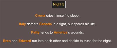 Anime Hunger Games Anime Amino