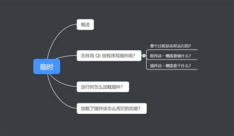 怎样用 Qt 写个插件？ 知乎