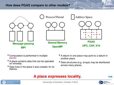 ppt productive parallel programming in pgas unified parallel c