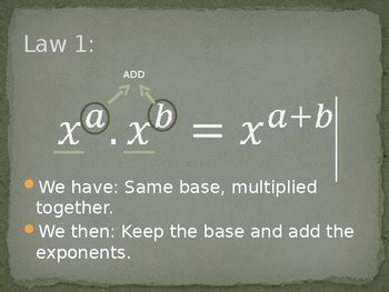 Exponent Rules Power Point By Miss Schutte TPT