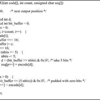 Pdf Plain Base Ascii Compatible Encoding And Bit Dual Mode