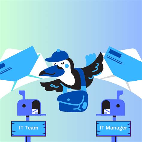 How To Best Assign Tickets Understanding Ticket Routing Steadypoint