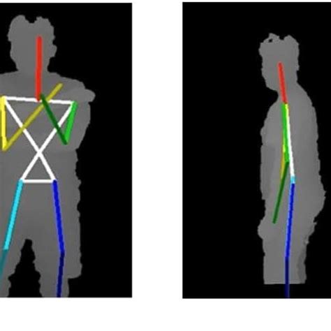 PDF Robust Human Activity Recognition From Depth Video Using Spatiotemporal Multi Fused Features