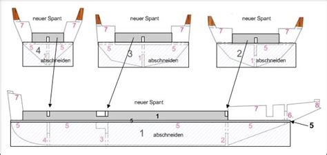 Zero Configuration Networking Pdf Notes