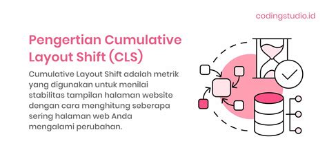 Cumulative Layout Shift Adalah Pengertian Dan Cara Optimasinya