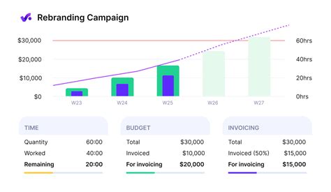 Best Reporting Tools In 2026 In Depth Comparison