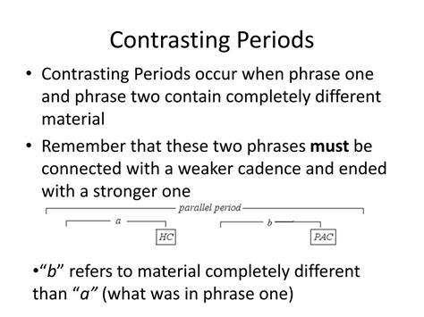 Ppt Periods Powerpoint Presentation Free Download Id2819344