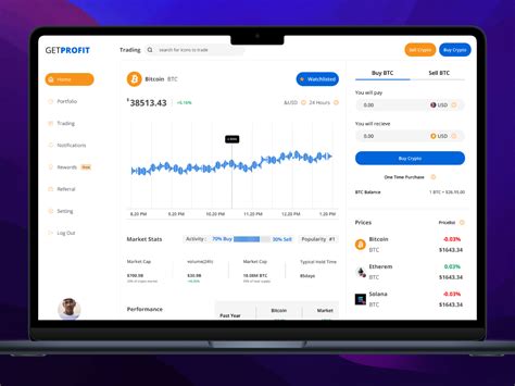 bitcoin dashboard design on behance behance
