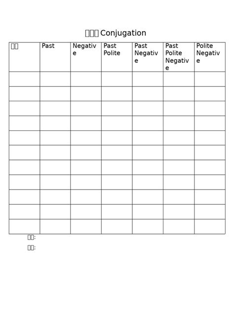 日本語conjugation Template Pdf