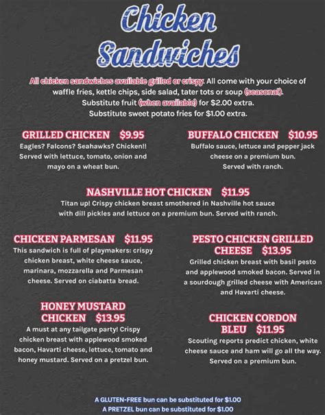Cubbys Sports Bar And Grill Menu Brookings Sd
