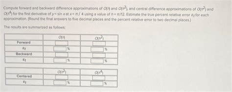 Solved Compute Forward And Backward Difference