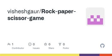 GitHub Visheshgaur Rock Paper Scissor Game