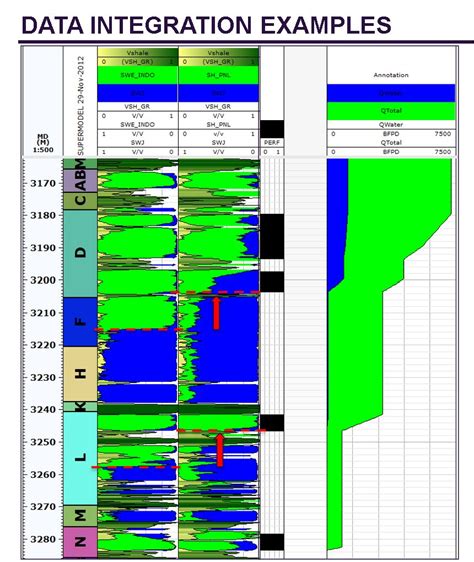 Plt Mohammed Al Jawhar