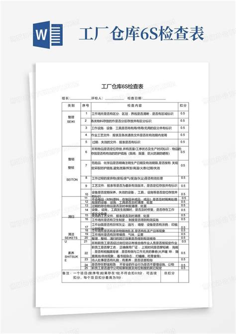 工厂仓库6s检查表word模板下载编号qbjmryrd熊猫办公