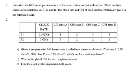 Solved 1 Consider Two Different Implementations Of The Same